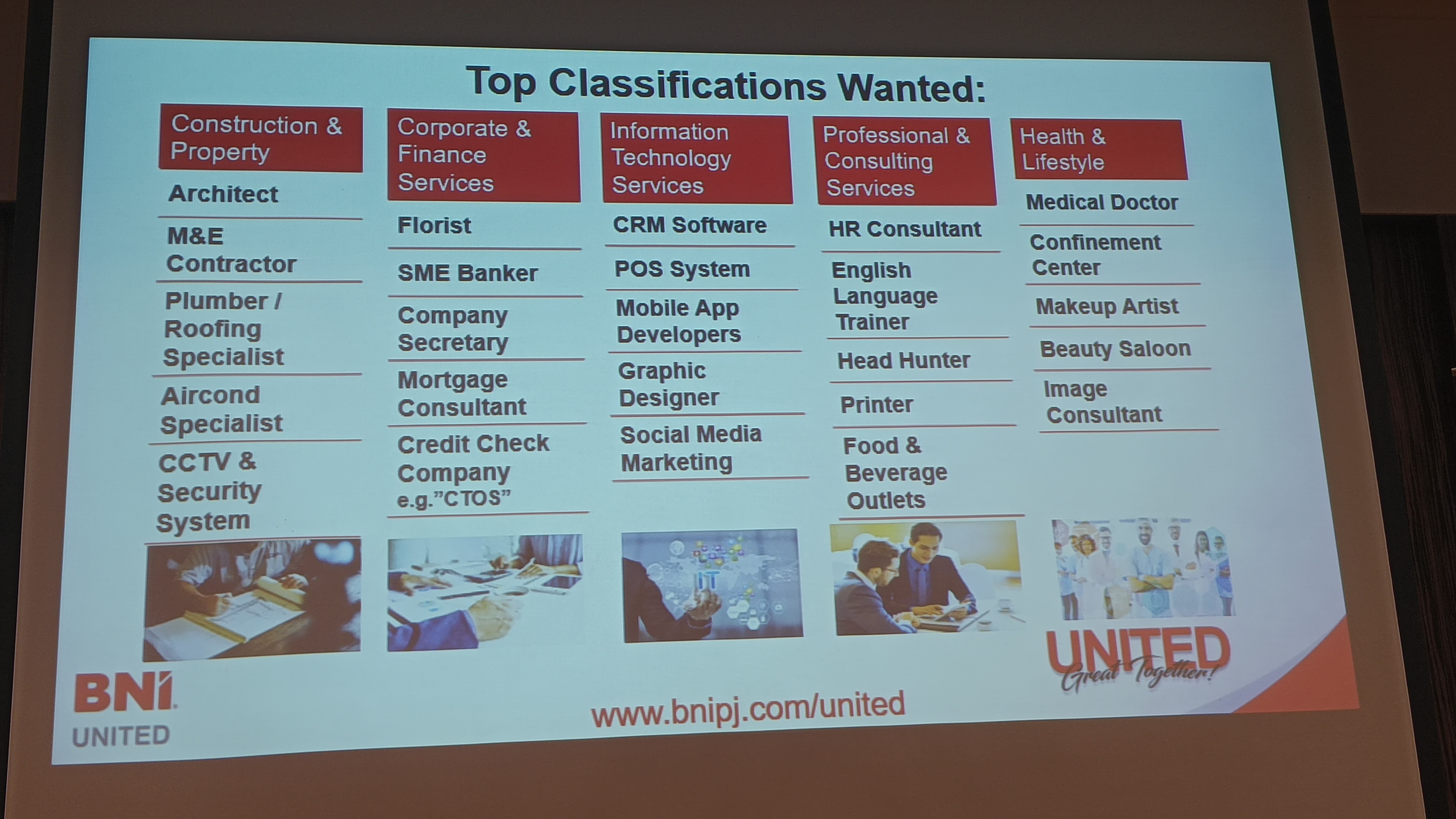 Pengalaman join BNI sebagai Visitor. · [MY] Business Cartel