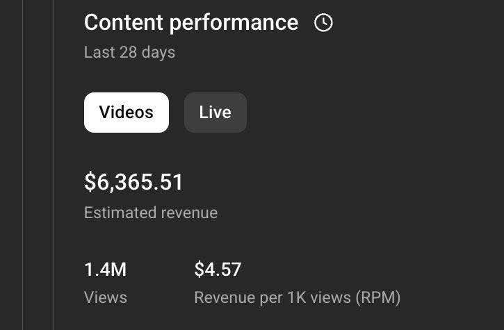 Launch Your Faceless YouTube Channel in 2026 · Rishab Academy