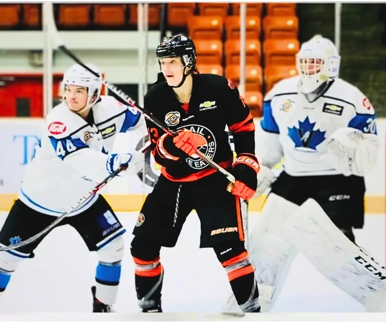 Day 13 - Josh Schenk -> Player Success Using The Identity System ...