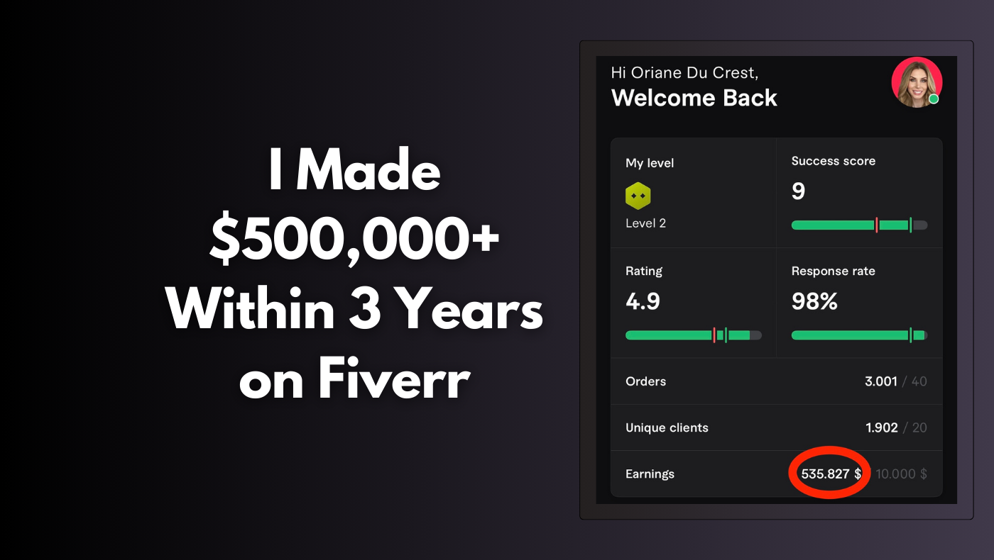 Fiverr Masterclass