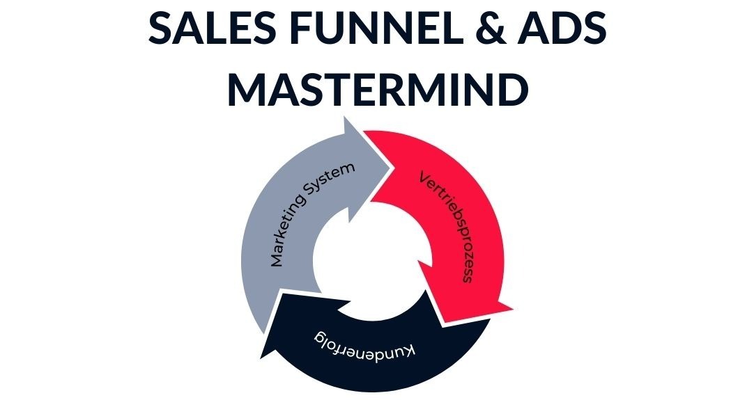 SALES FUNNEL & ADS MASTERMIND