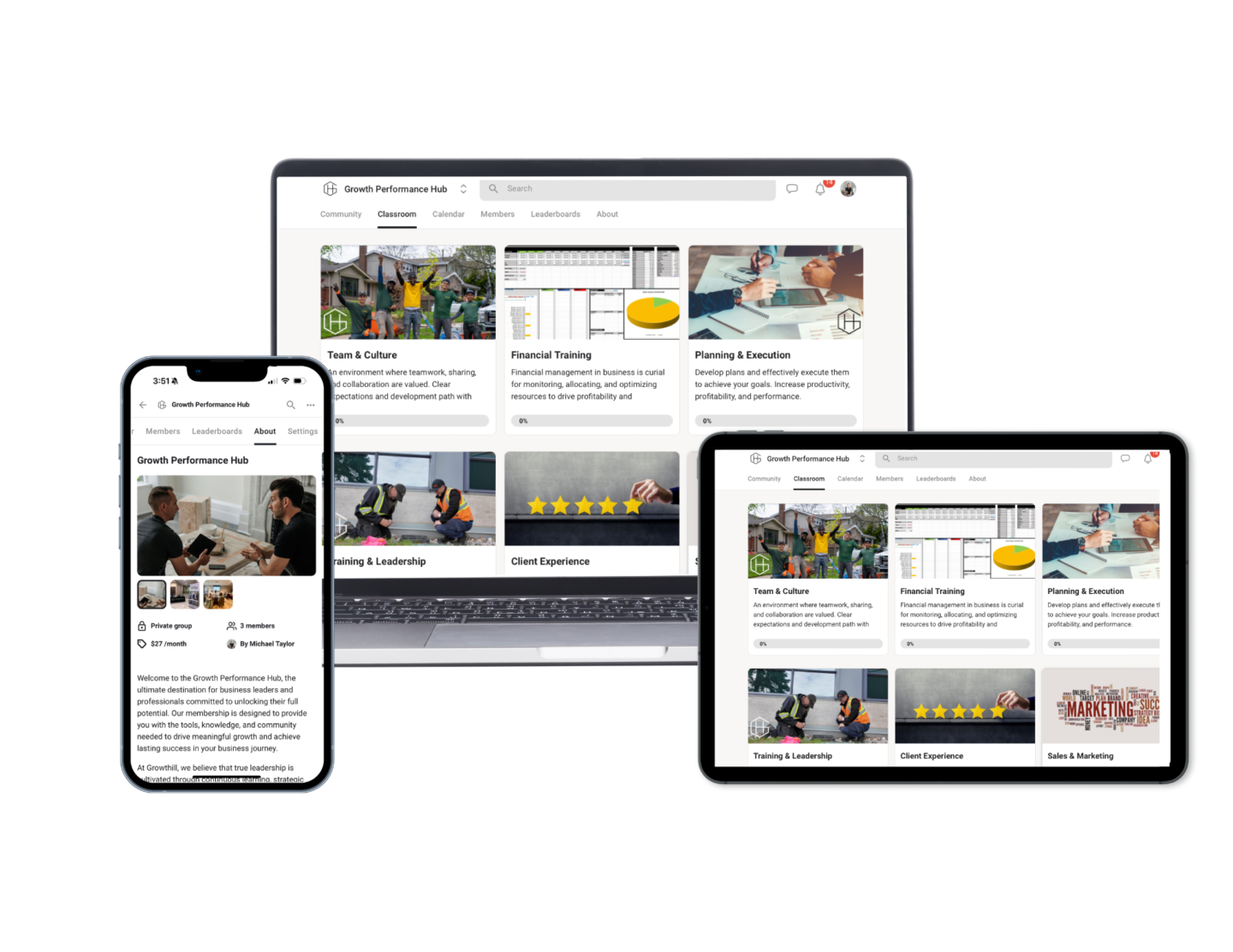 Growth Performance Hub