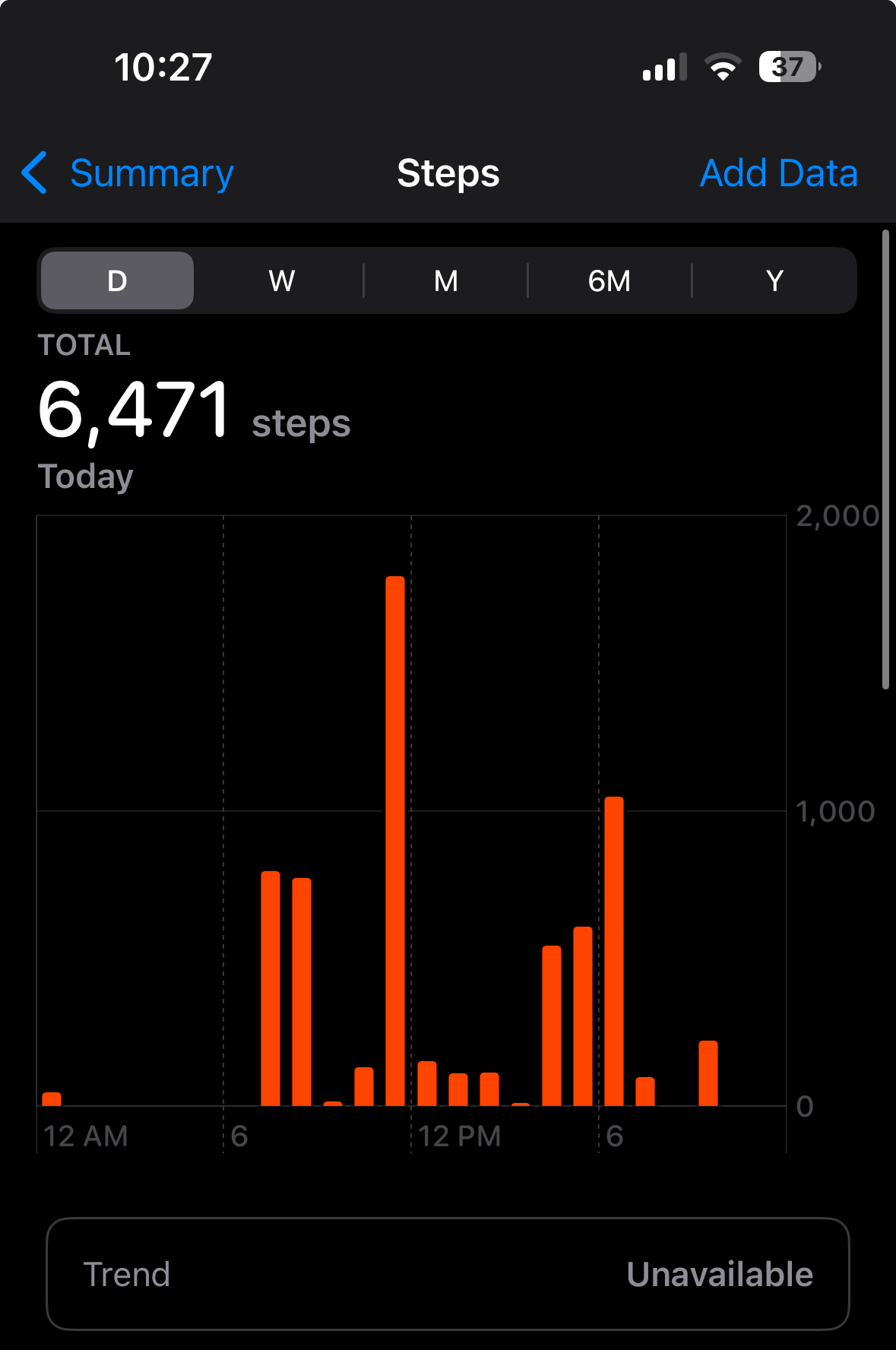 Steps in for Dec 27, 2024 · Posture. Precision. Abs.