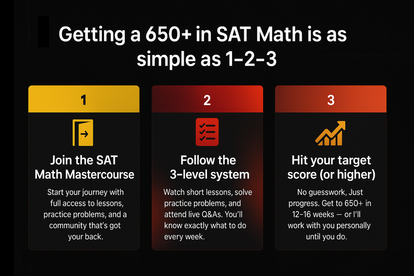 SAT Math Mastercourse