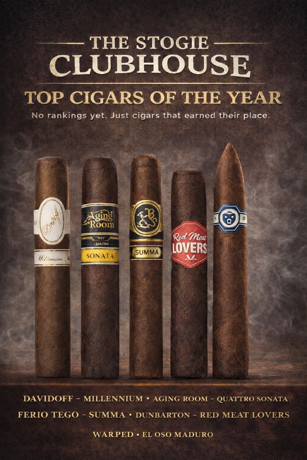 🏆 The Stogie Clubhouse — Top 20 Cigars of the Year · The Stogie Clubhouse