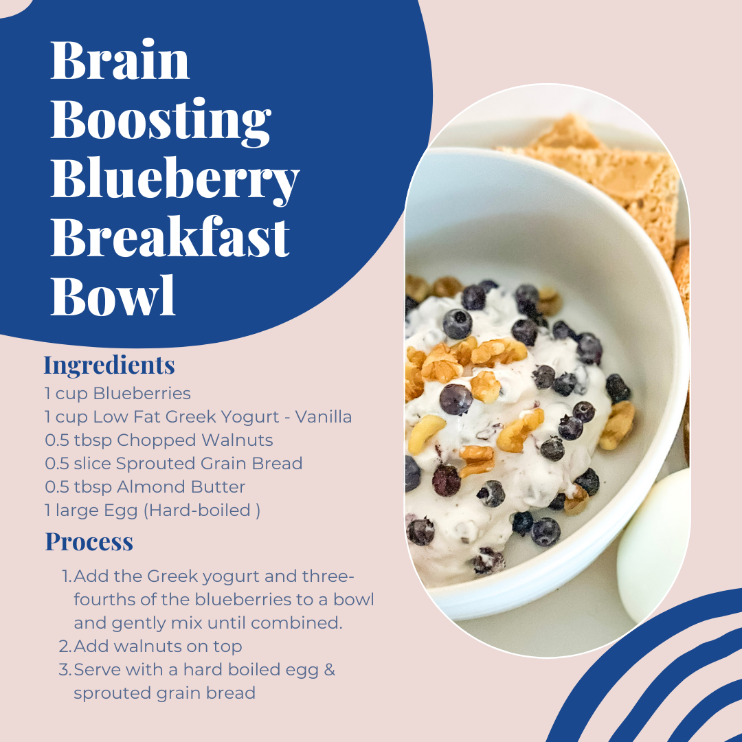 Brain-Boosting Blueberry Breakfast Bowl Recipe · FIT N FLO Women Community