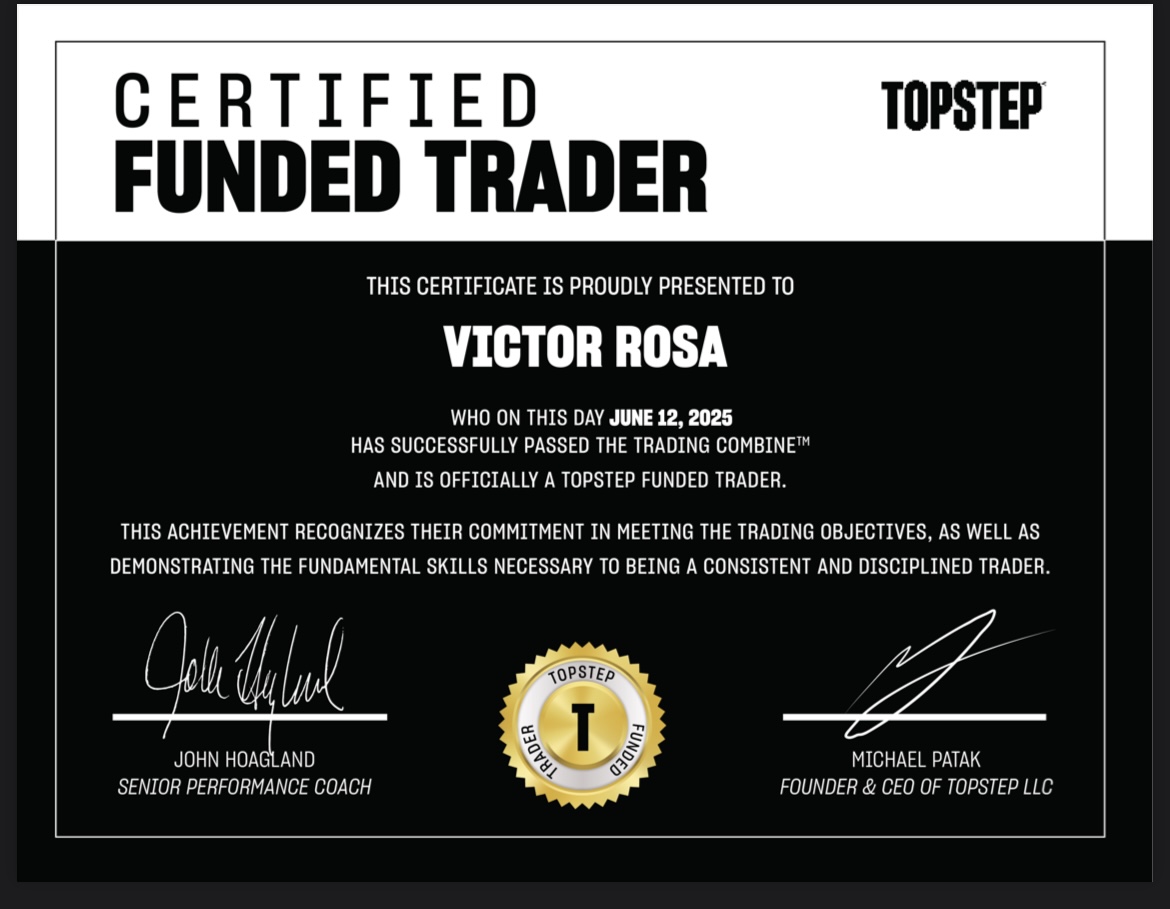Trading certification · Global Lifestyle Academy