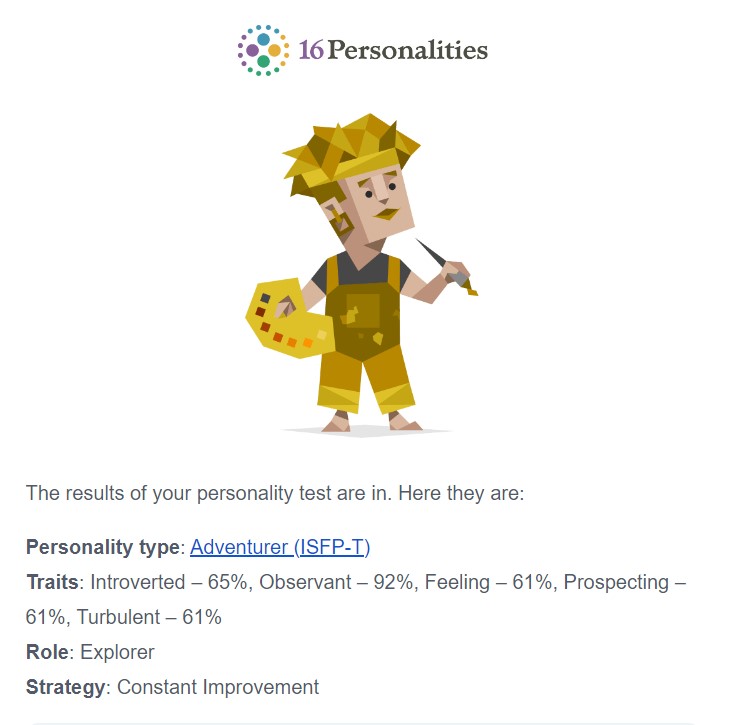 16 Personalities Test · GetListings.com
