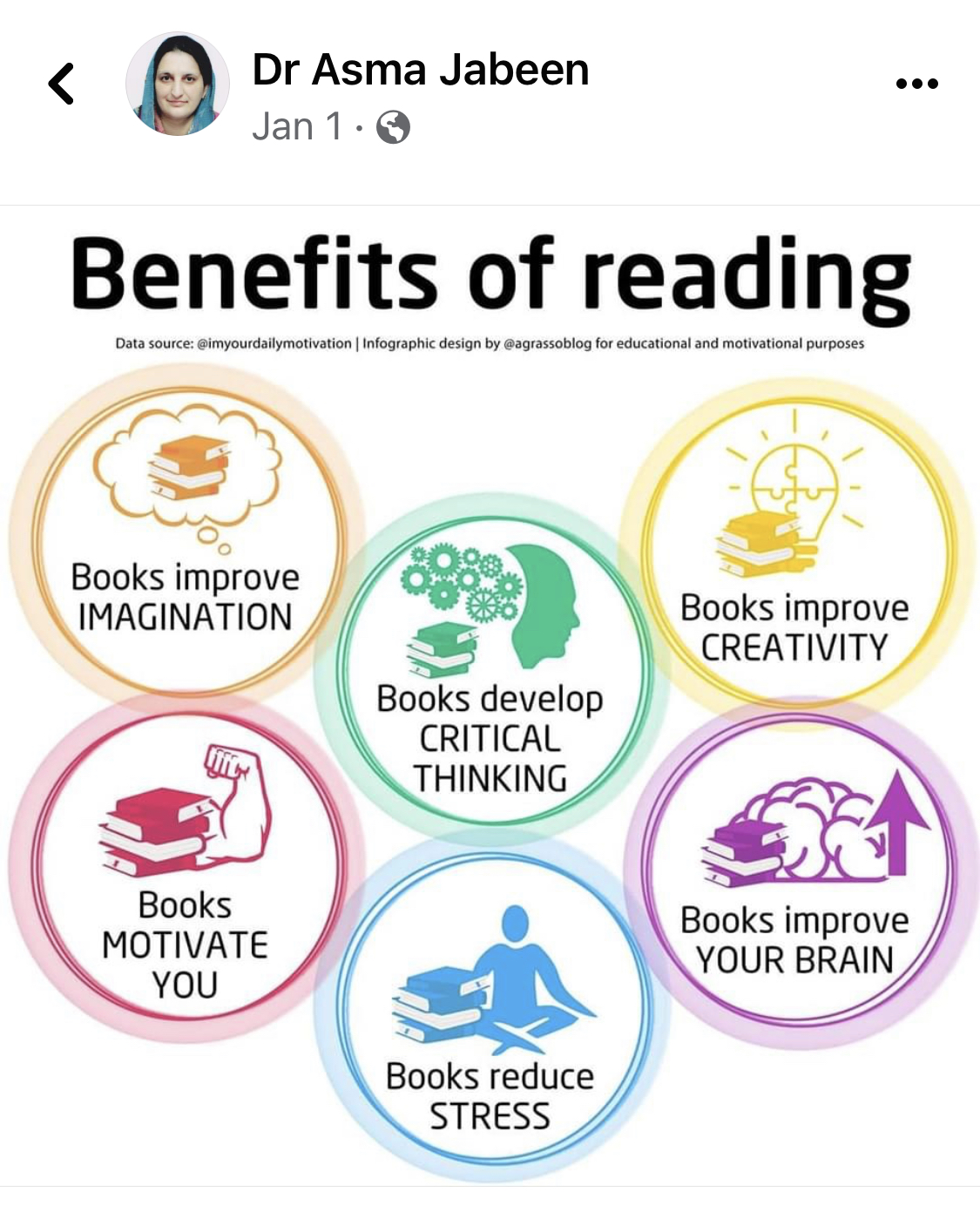 Benefits Of Reading Private Banker s Society