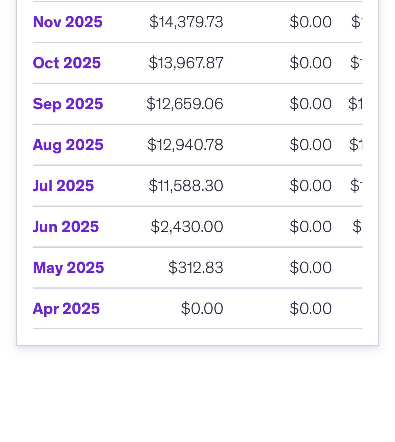 Build a $15K/Month Course · School of AI
