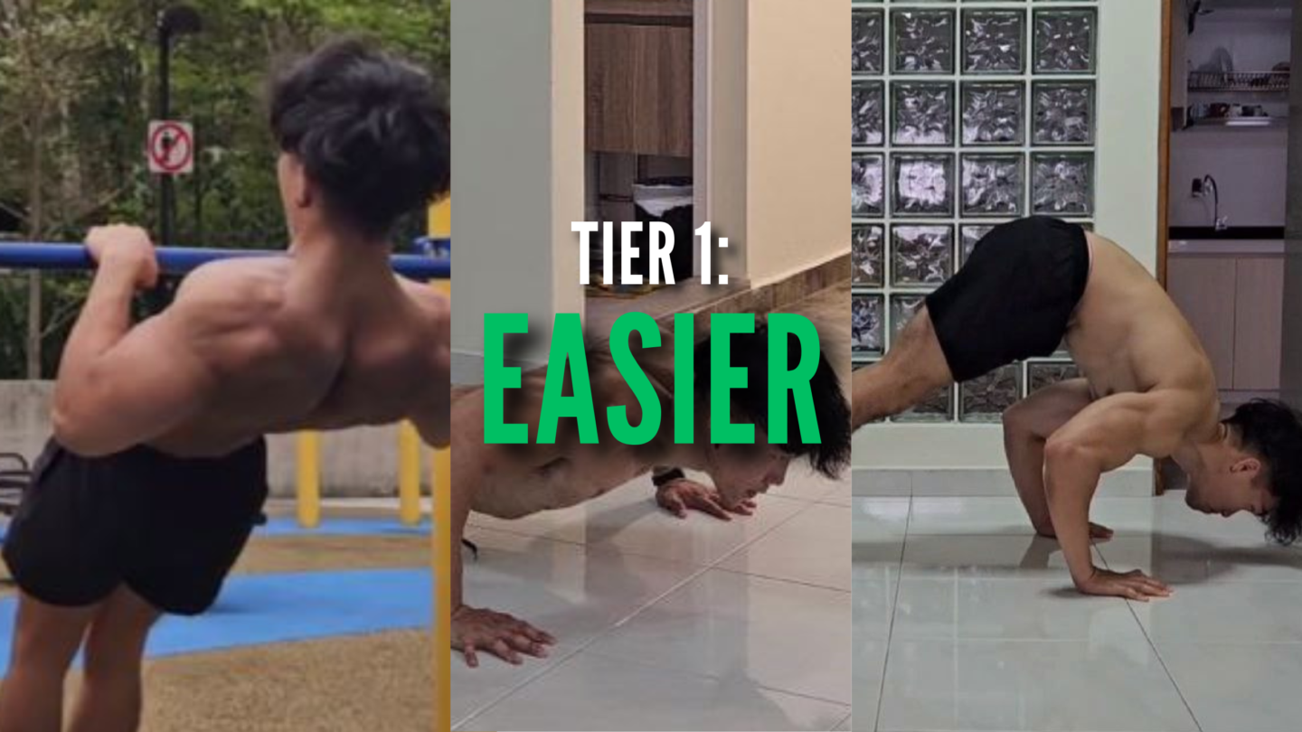 Movement Separation - Build Muscle: Reps And Sets Guide · Caliversity