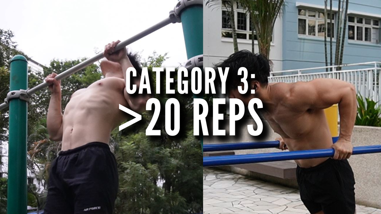 Category 3 - Build Muscle: Reps And Sets Guide · Caliversity