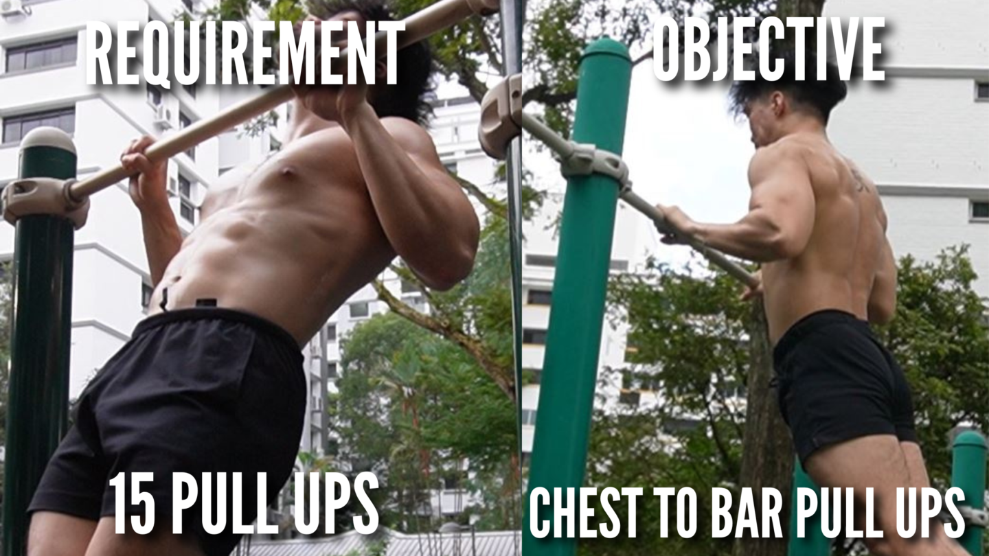 Program - Muscle Up Strength Guide · Caliversity