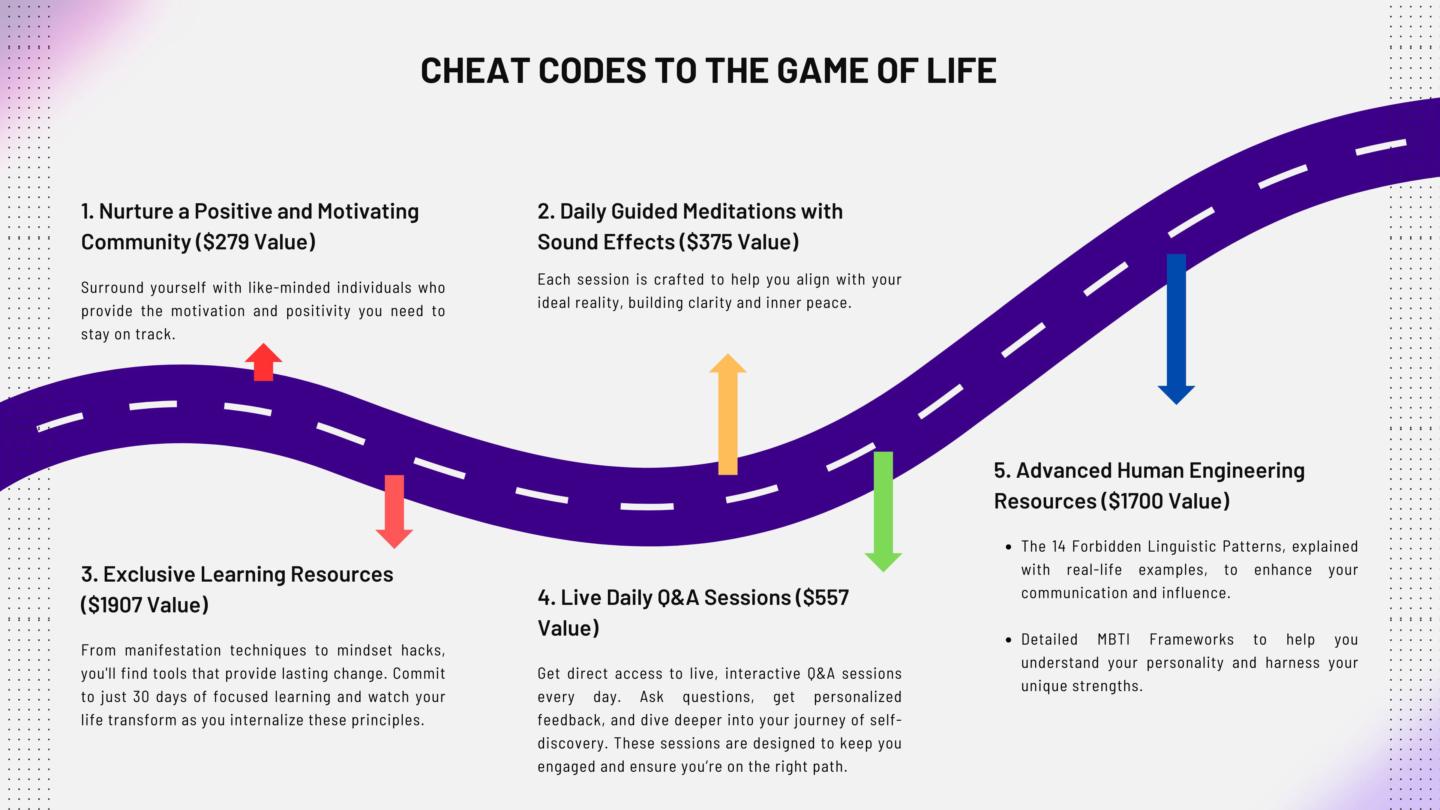 Quantum Transition Mastery