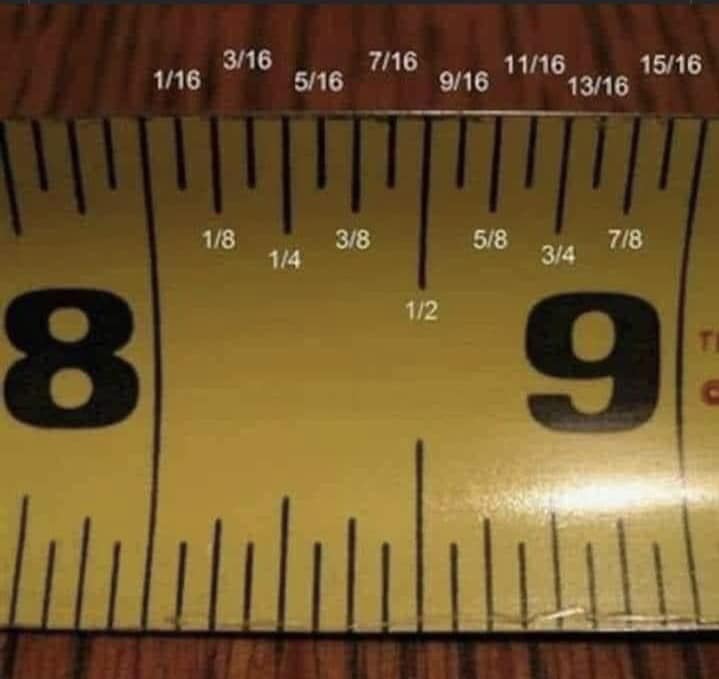 Reading a Tape Measure · Sawinery Woodworking Guild
