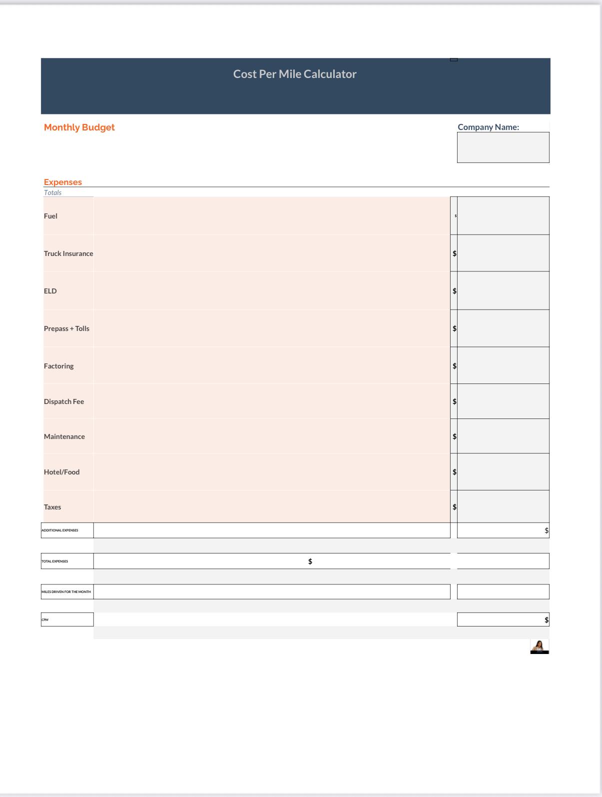 CPM SHEET · Road To Riches Academy (Free)