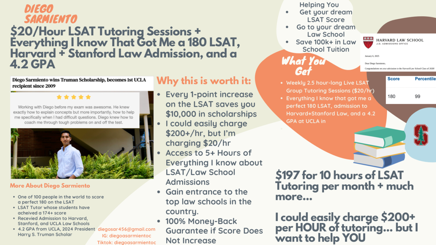 Harvard Law, 180 LSAT Tutoring