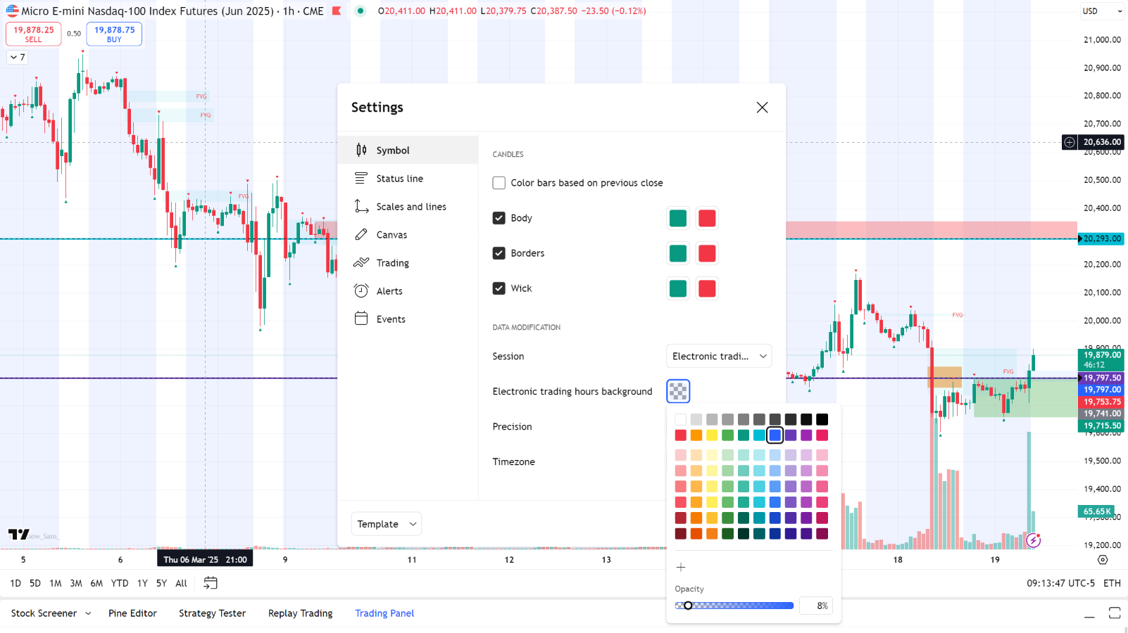 TradingView ETH Background Color Update · InvestCEO with Kyle Henris