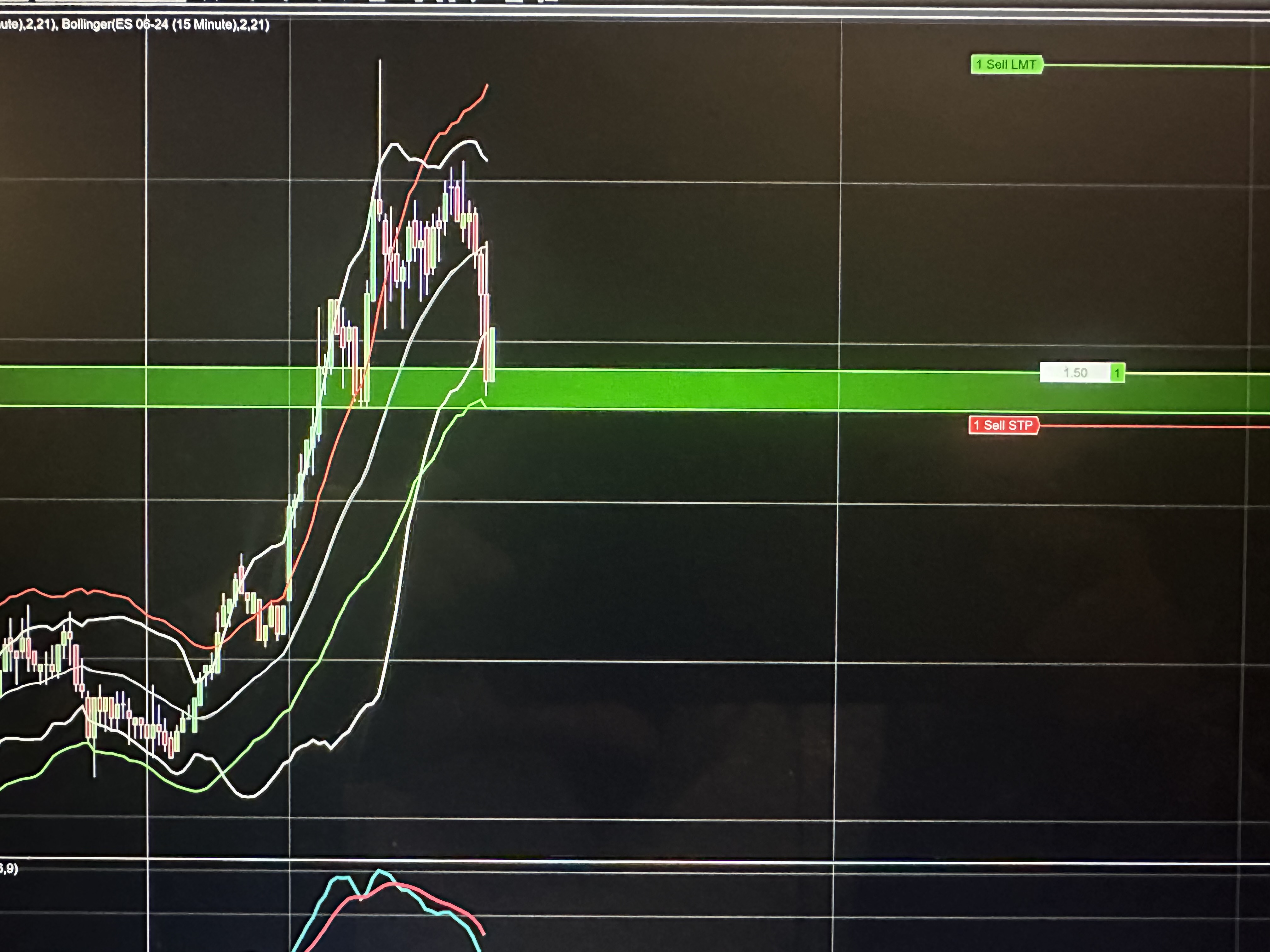 First Supply/Demand Specific Trade · InvestCEO with Kyle Henris
