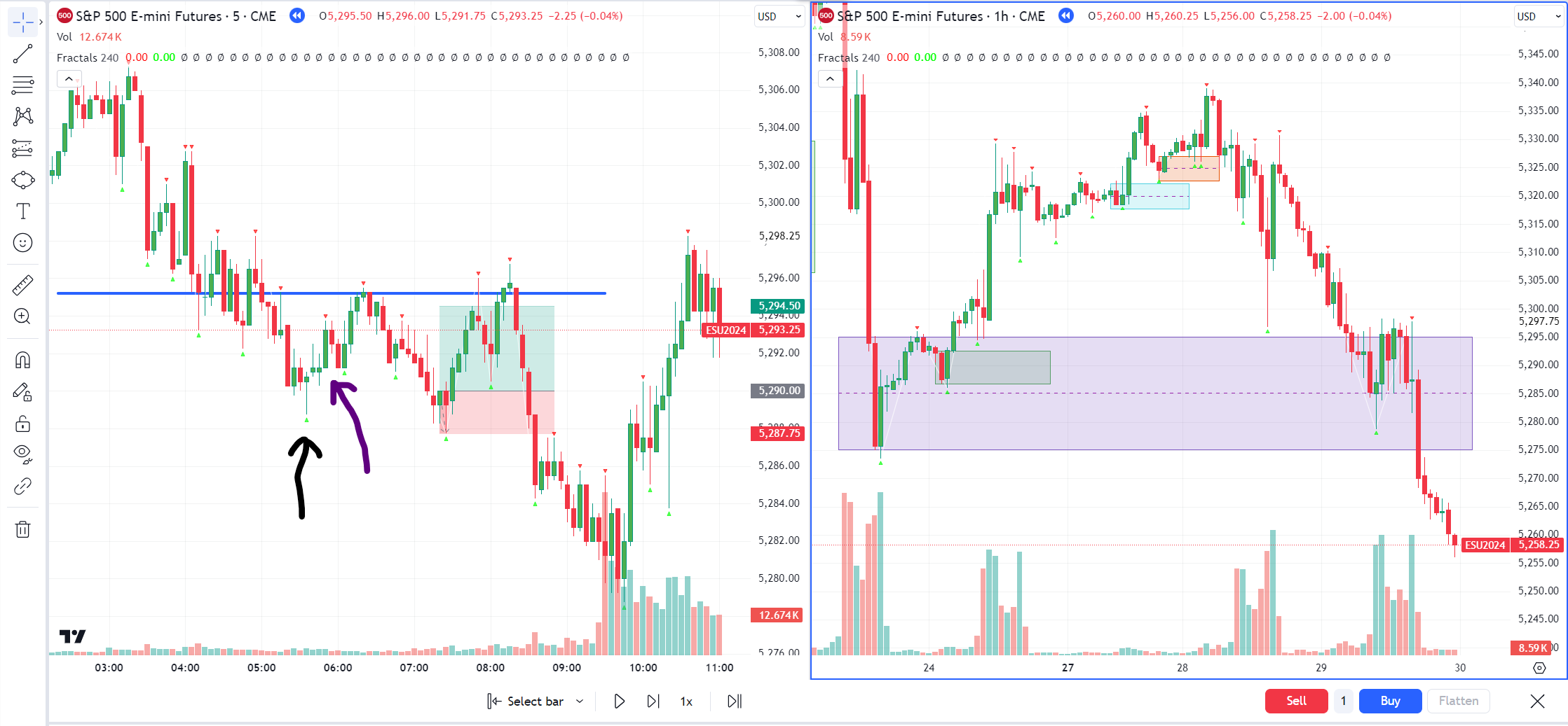 Need help on messy practice trade.... · InvestCEO with Kyle Henris