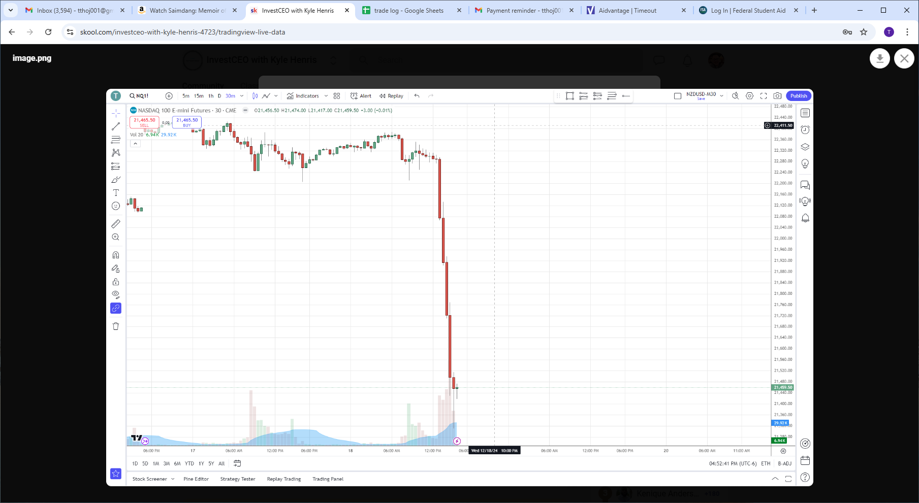 TradingView Live Data · InvestCEO with Kyle Henris