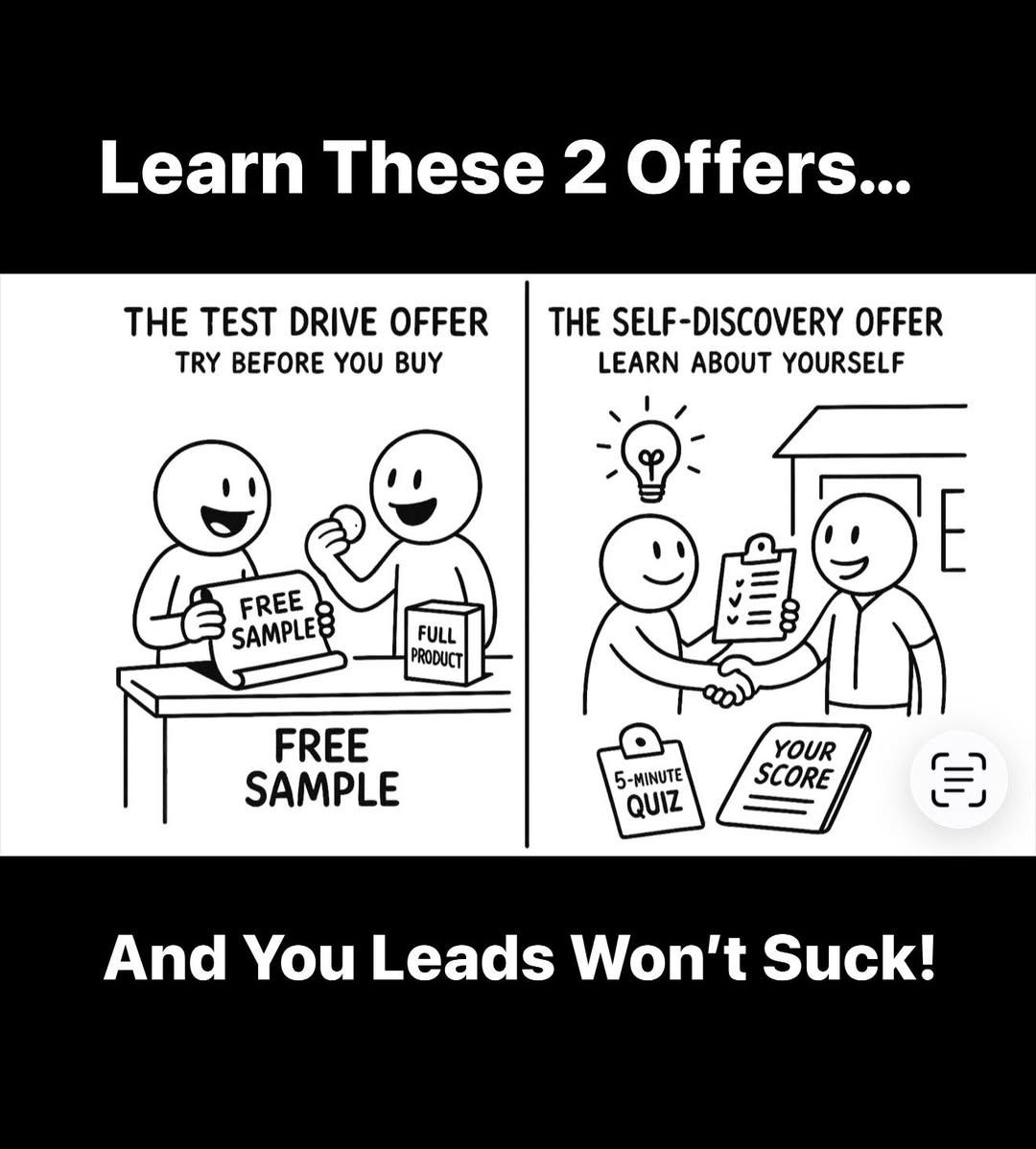 Every ad MUST have an offer. · UpHex Ads Lab