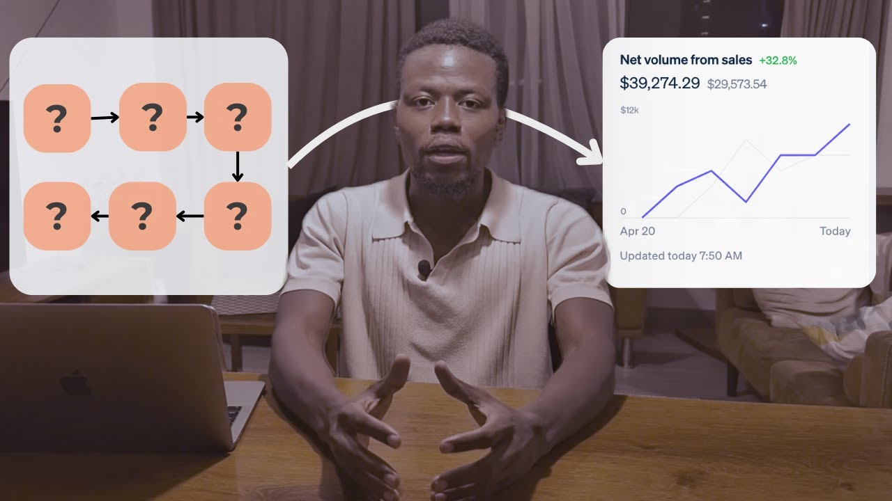 Elite Lead Generation Mastery