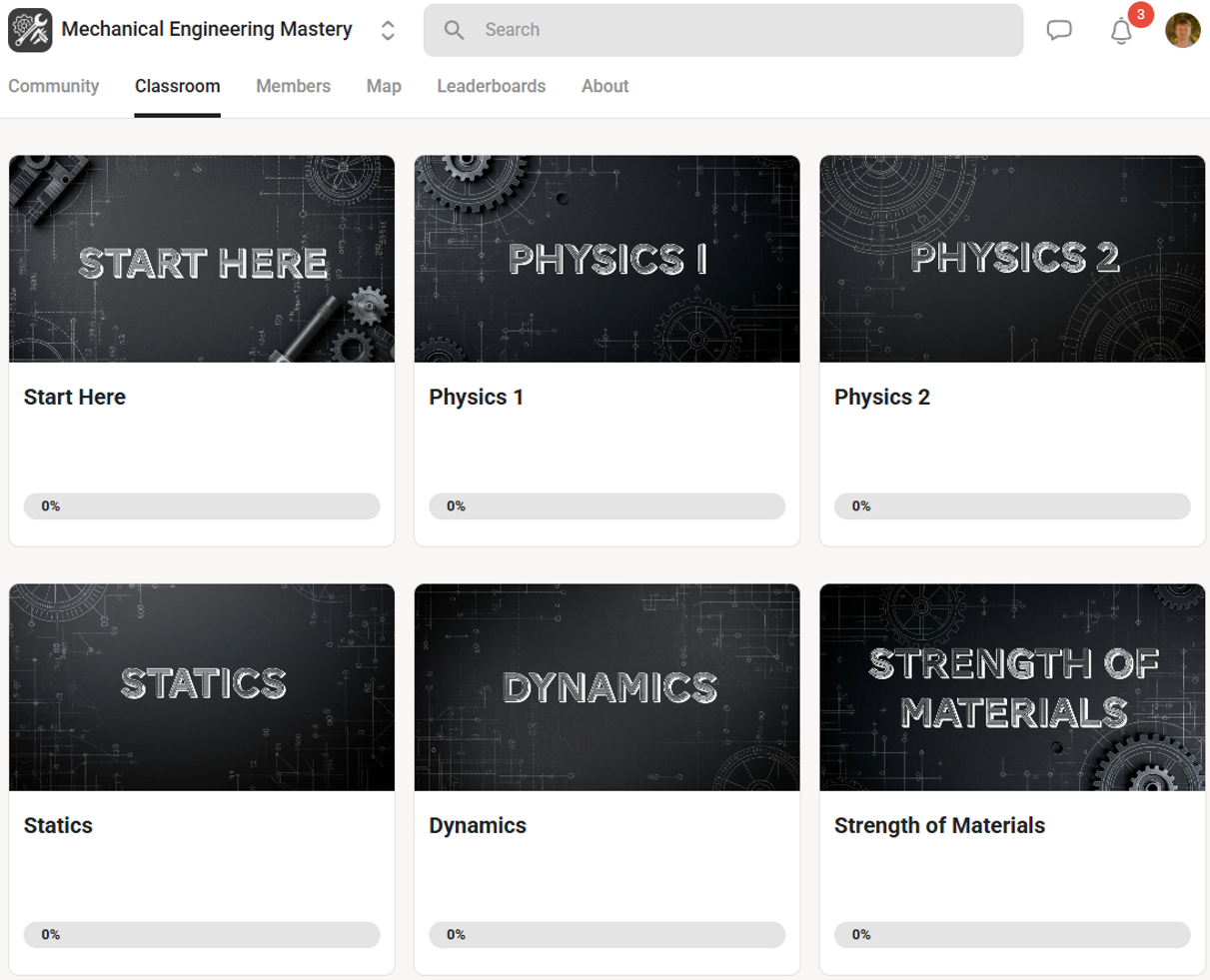Mechanical Engineering Mastery