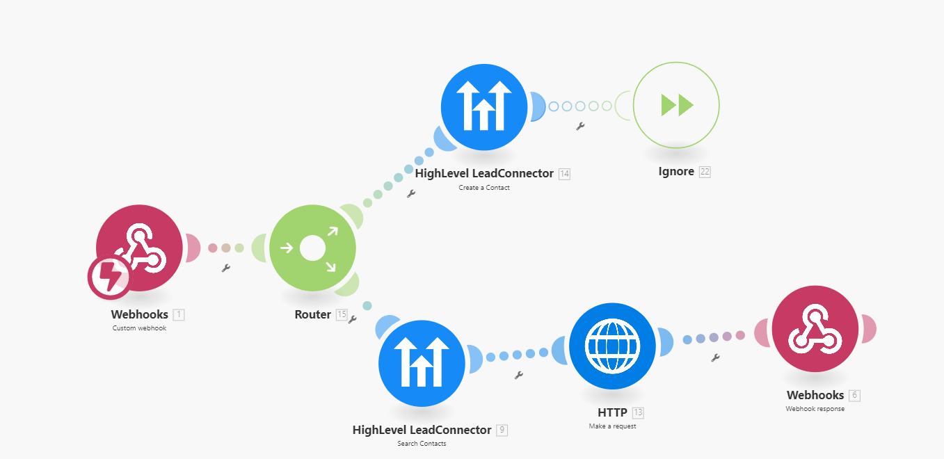 Voice Ai that remembers conversation with Vapi, Make and GHL · AI ...
