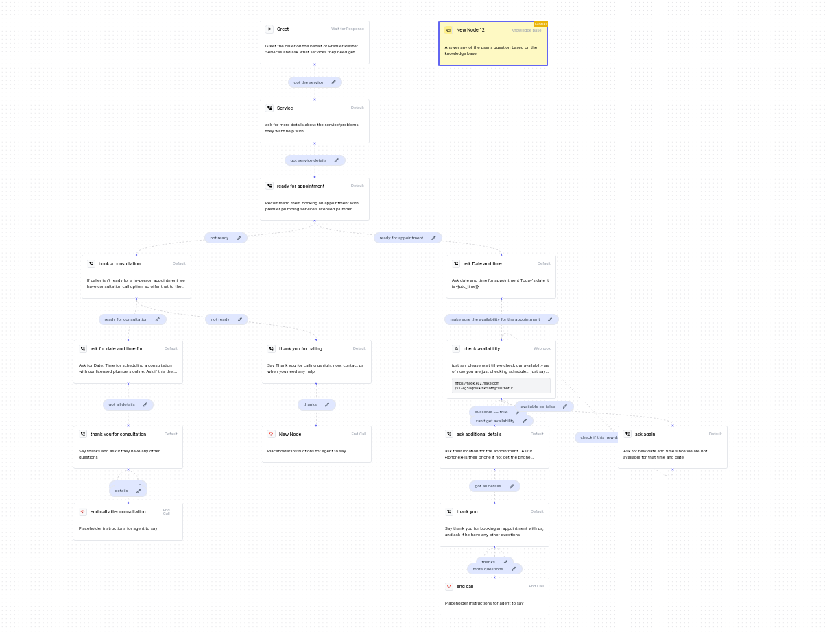 Blandai's Conversational pathways demo · AI Automation Agency Hub