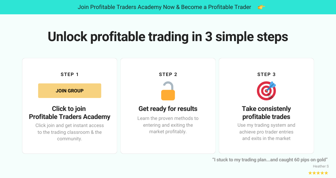 Profitable Traders Academy