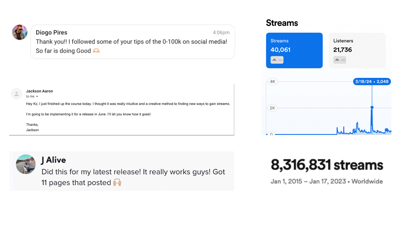 Wavy Network Music Community