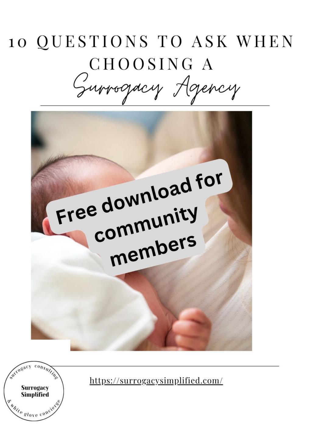 Surrogacy Simplified