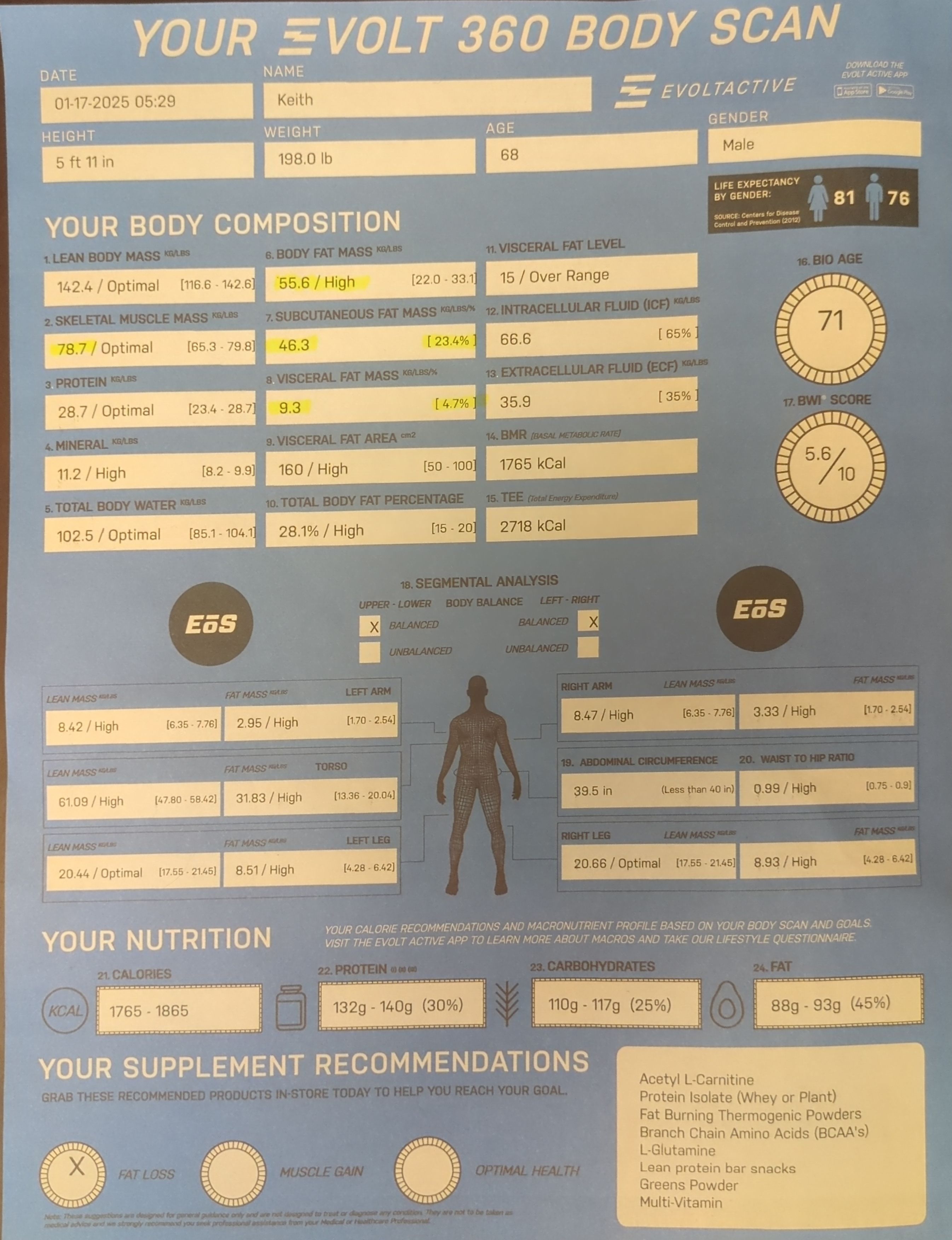 Jan 17 - Workout B · Get Fit Quick Club