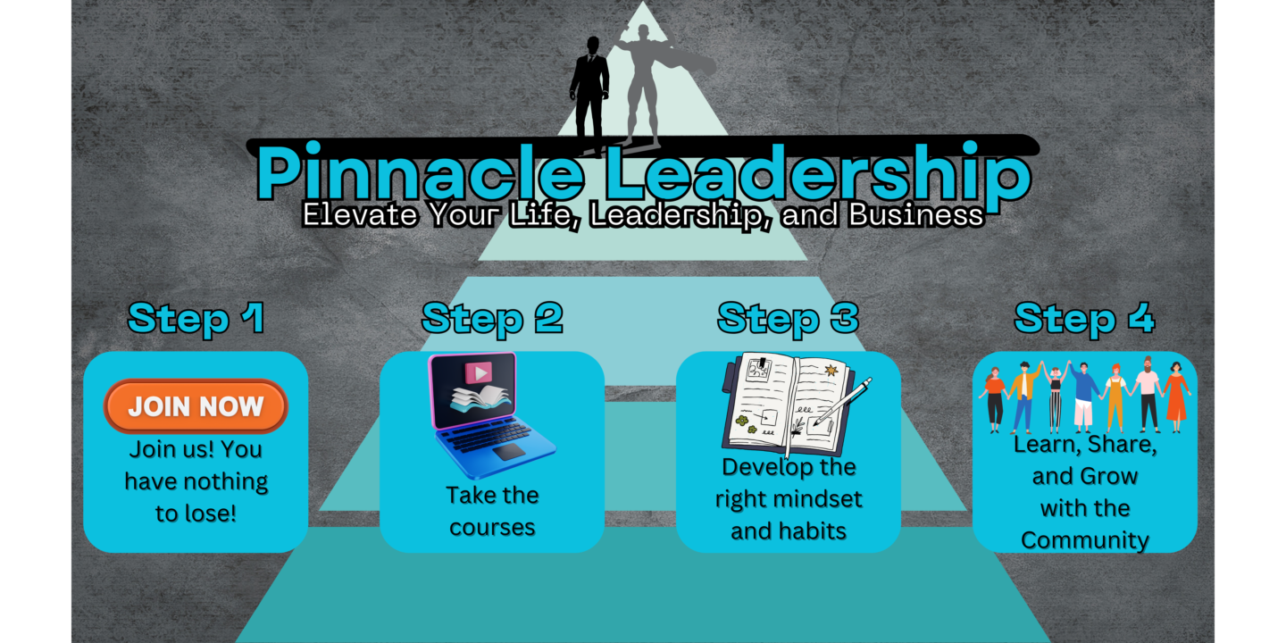 Pinnacle Leadership Pinnacle Leadership