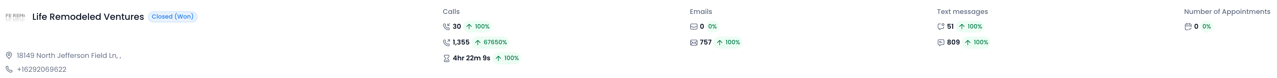 🔥 Deal Boss Project October 2024 Top Action Takers: Celebrating Leaders ...