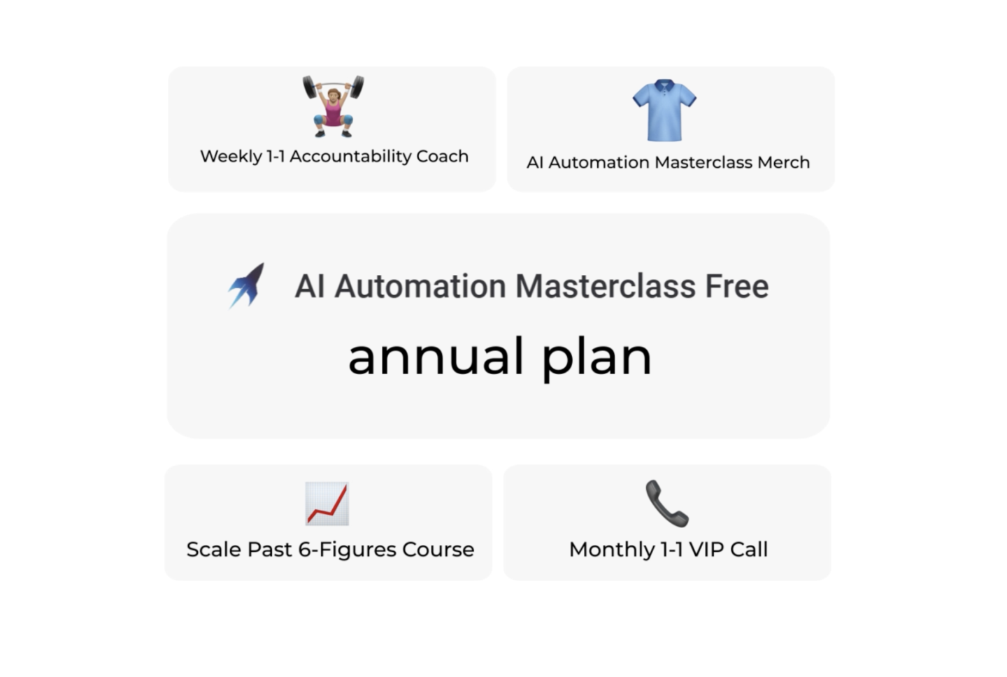 AI Automation Masterclass