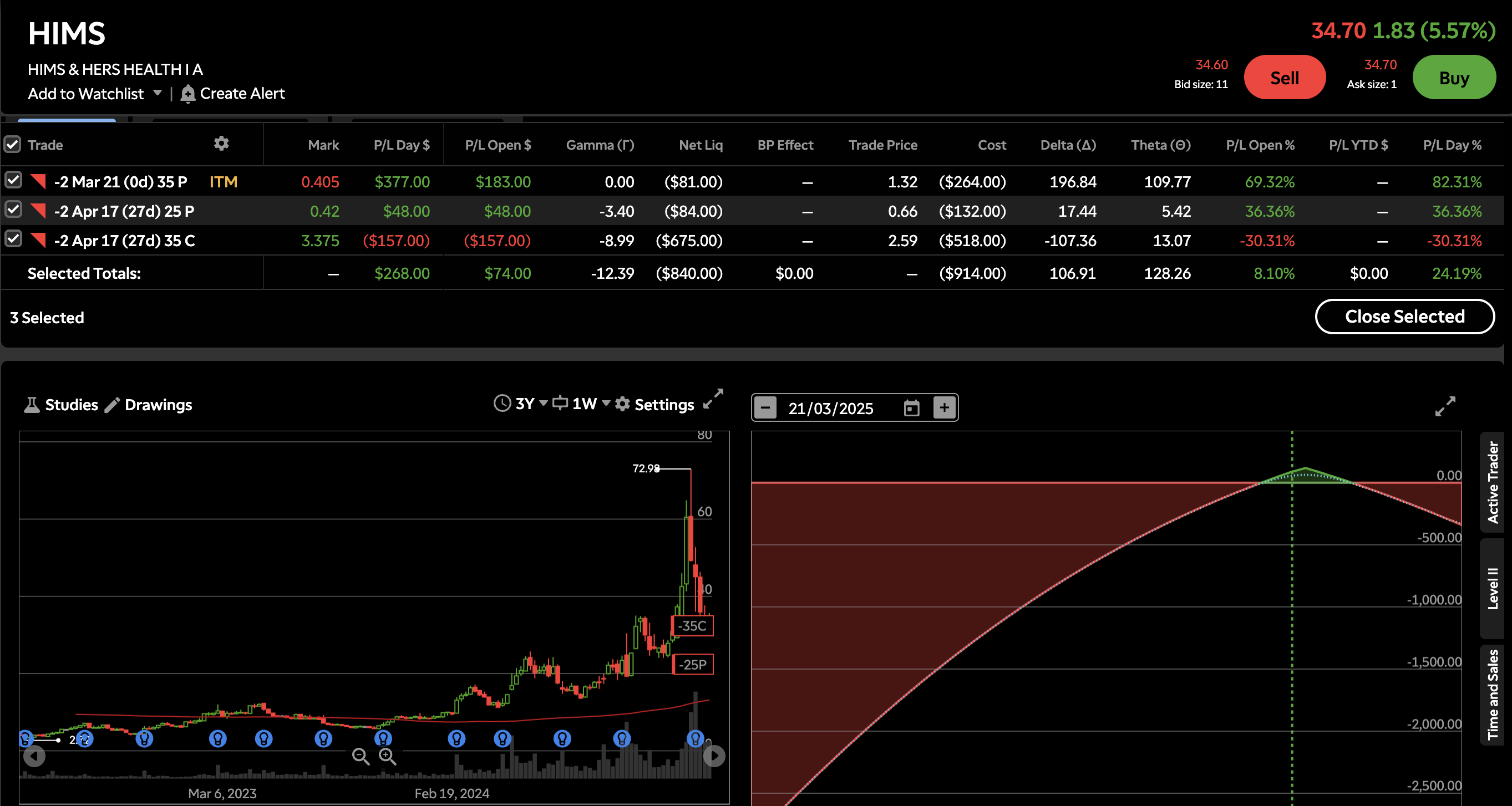 Case Study · Retire On Margin