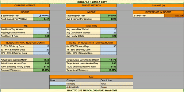 How much is an hour with you worth? (New Course 🎉) · Compass | Free Accountability