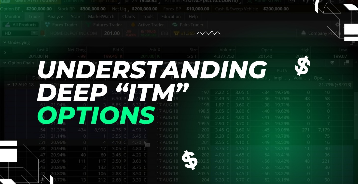 Classroom · Income Trader Alliance