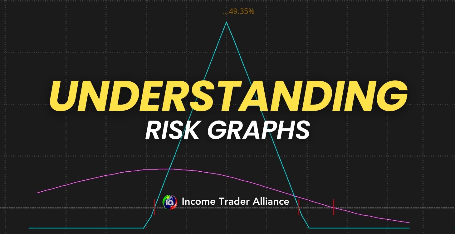 Classroom · Income Trader Alliance