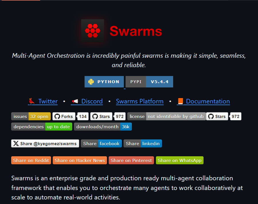 Swarms Multi Agent Collaboration Frame Work · The 4 Hour AI Workweek