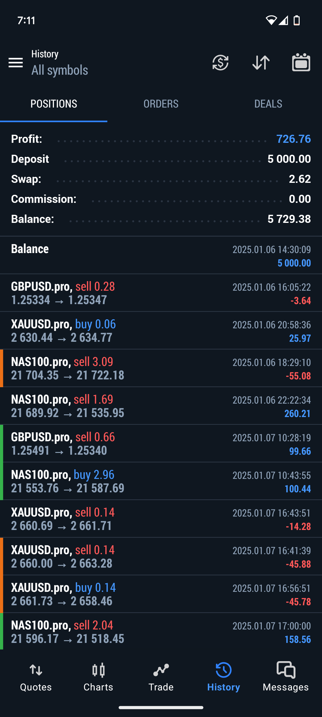 Payout ? 👀👀🤞 · Trade Algorithm Elite