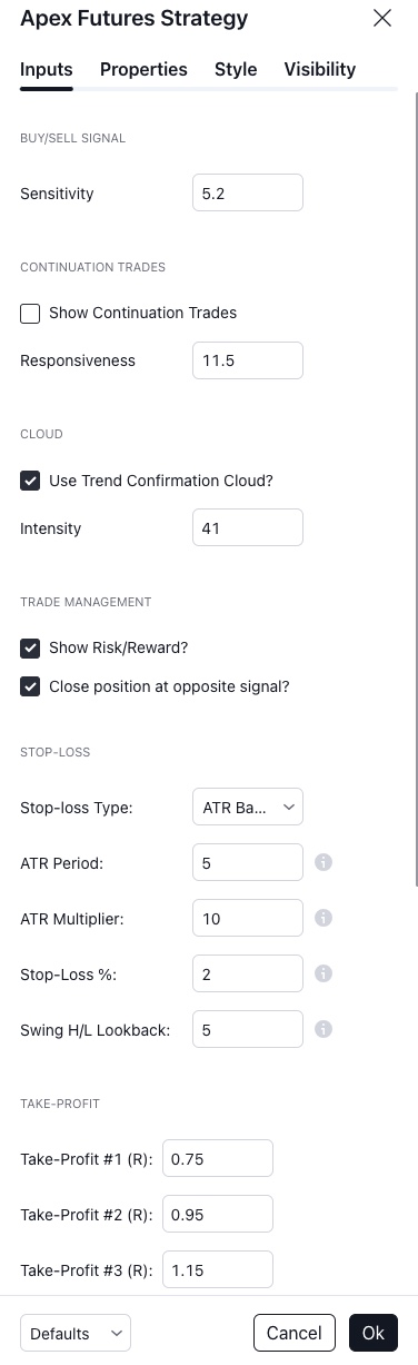 APEX - Micro E-mini S&P500. 4min chart · Trade Algorithm Elite