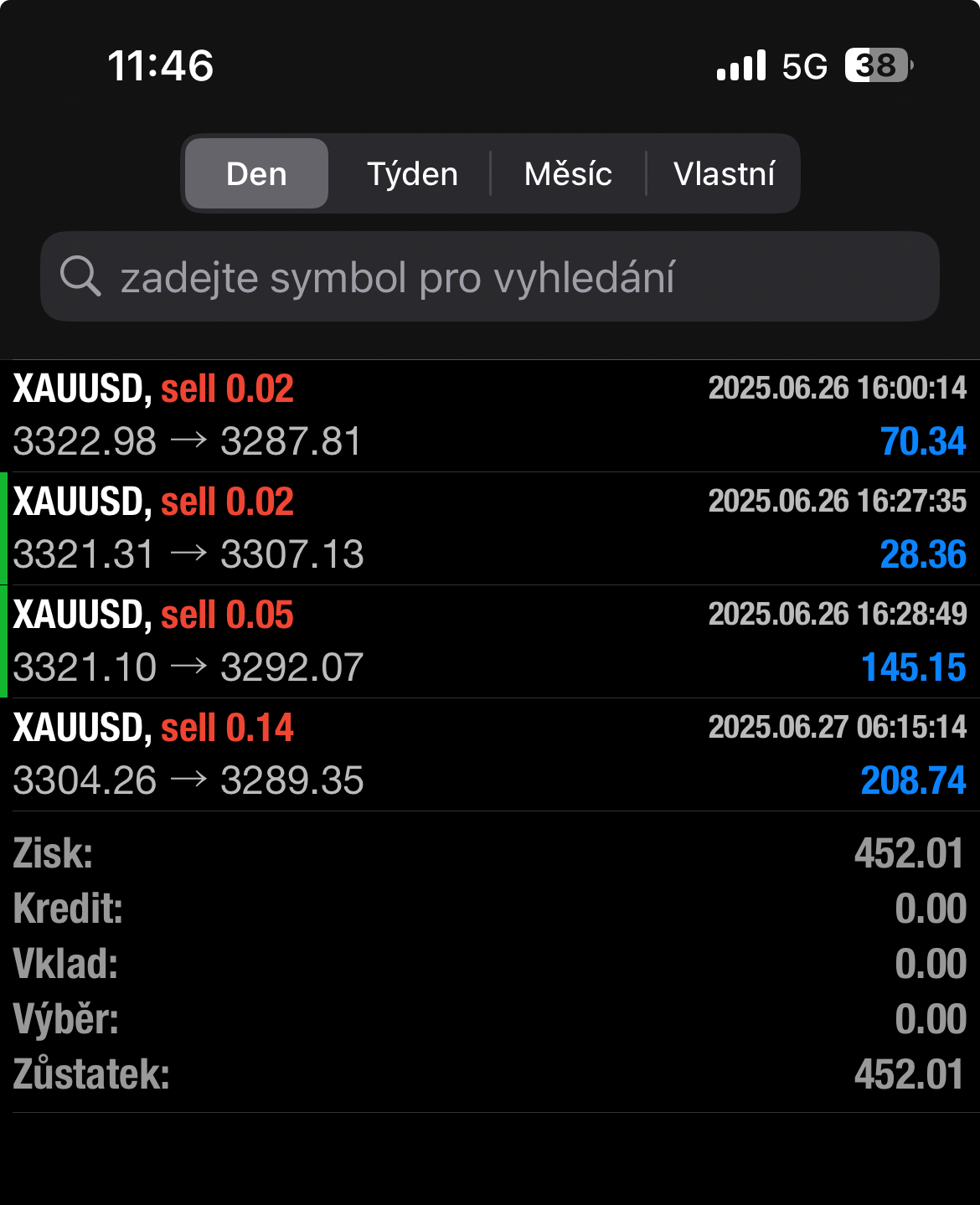 Automation killing it! · Trade Algorithm Elite