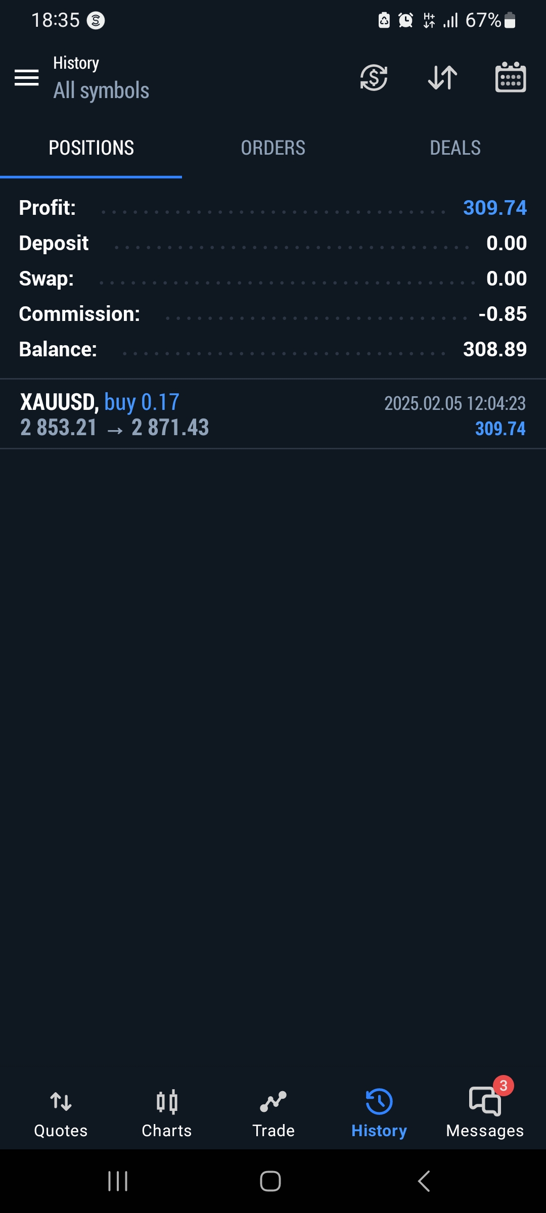 Xau strategy · Trade Algorithm Elite