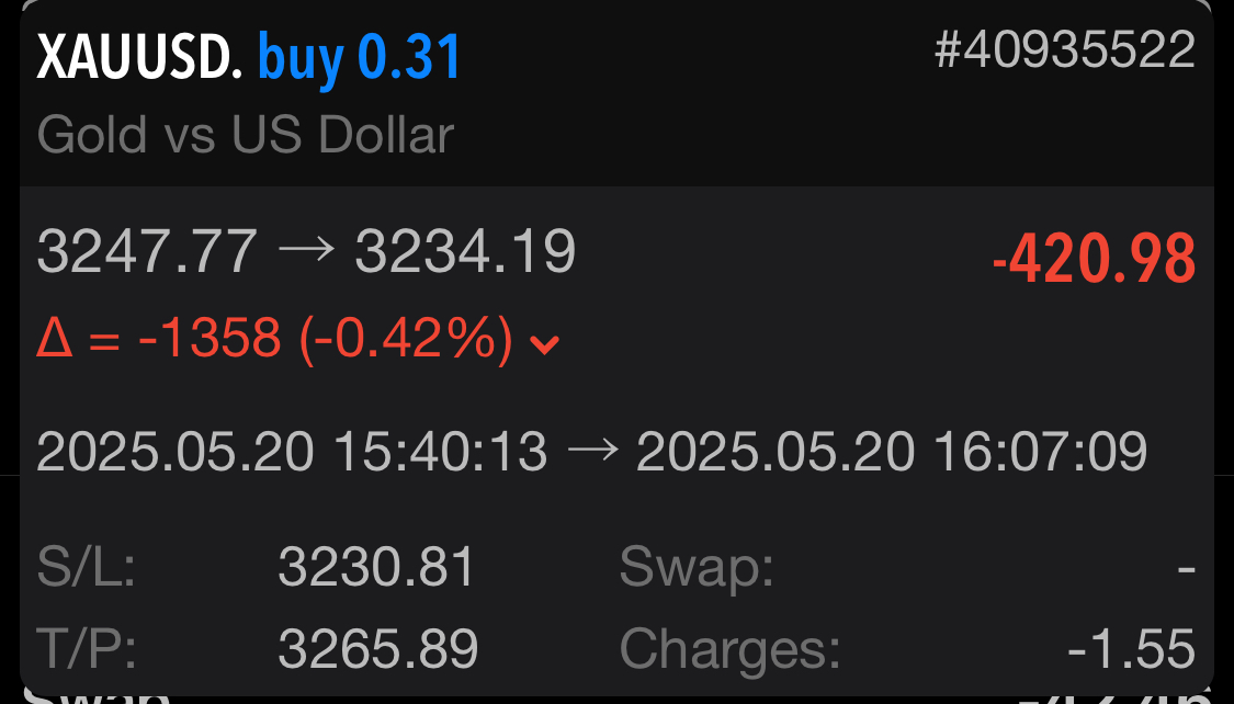 Early Close of Automated trade · Trade Algorithm Elite