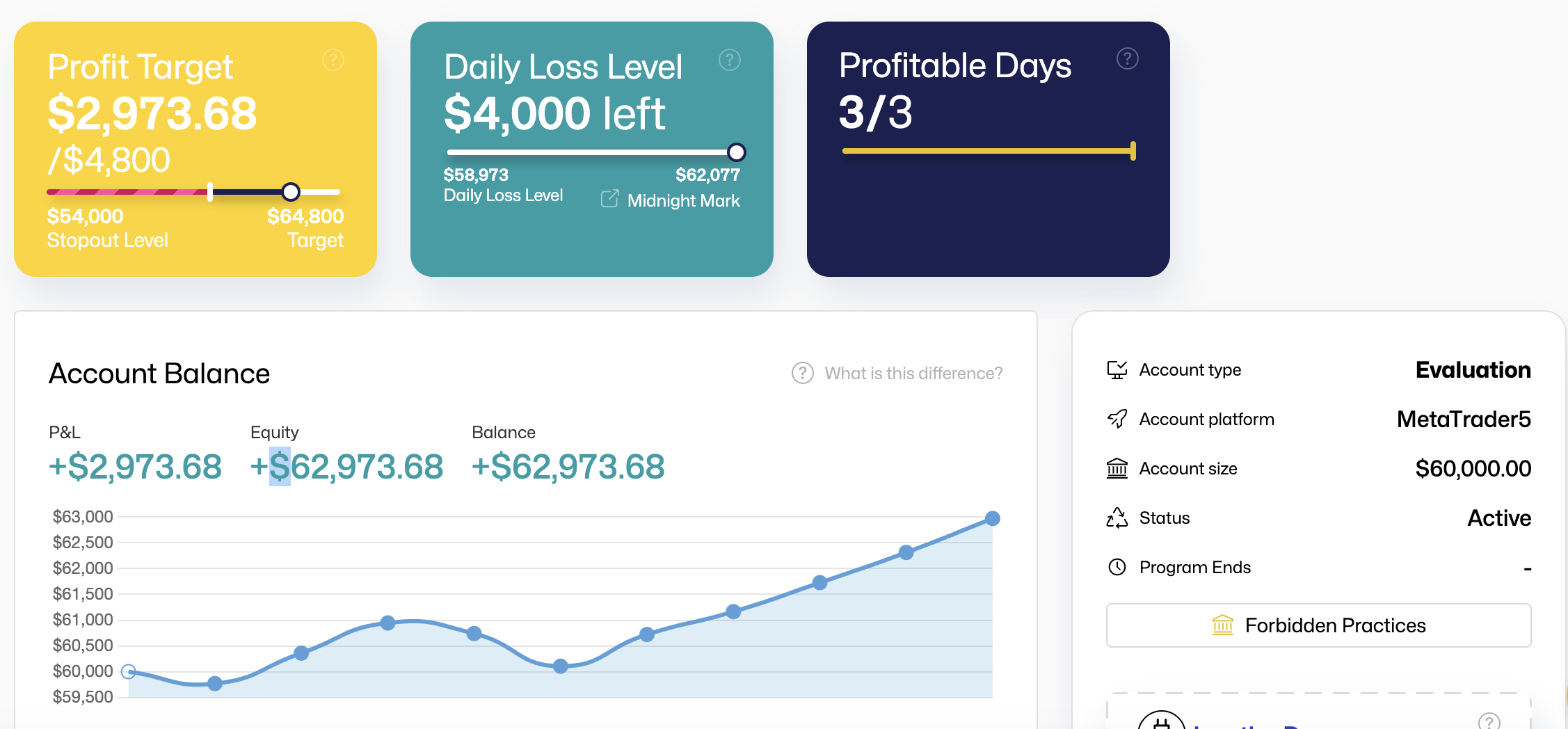 Automation Update- Amazing · Trade Algorithm Elite