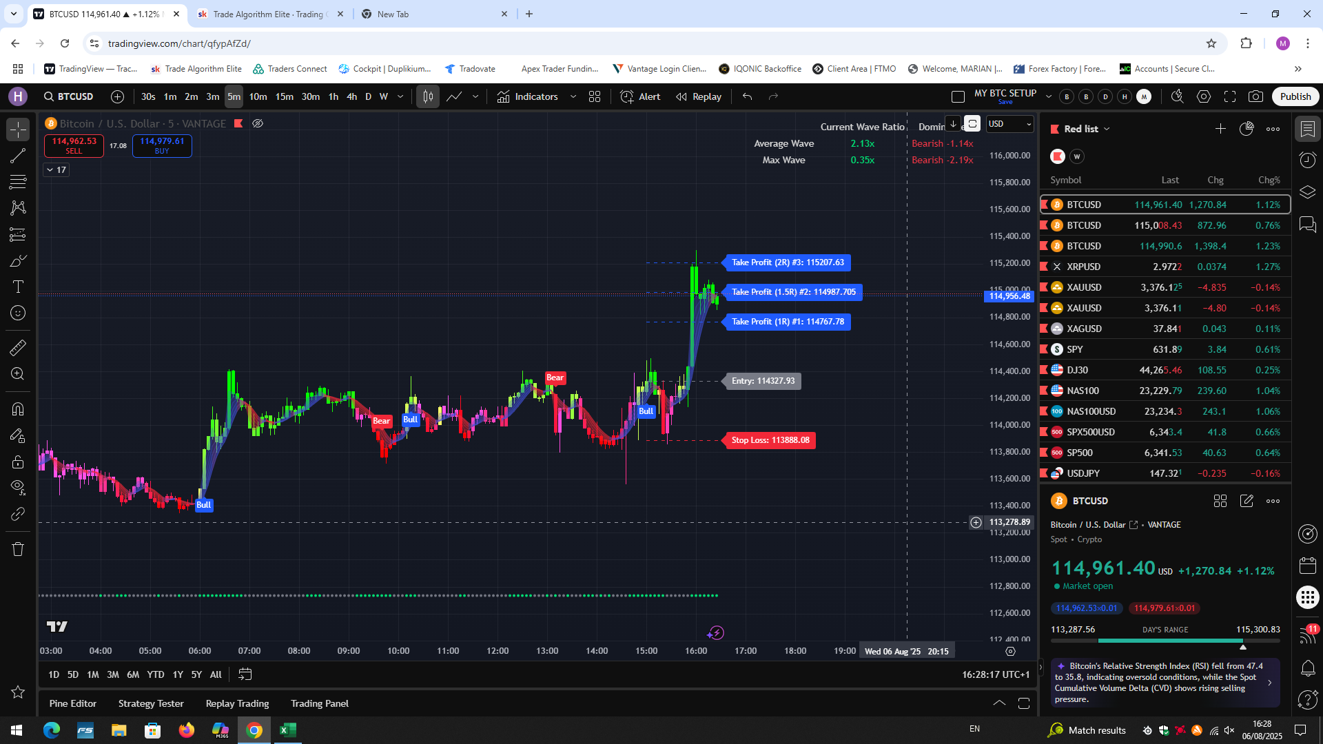 🚨🚨🚨BTC challenge 3rd.day🚨🚨🚨 · Trade Algorithm Elite