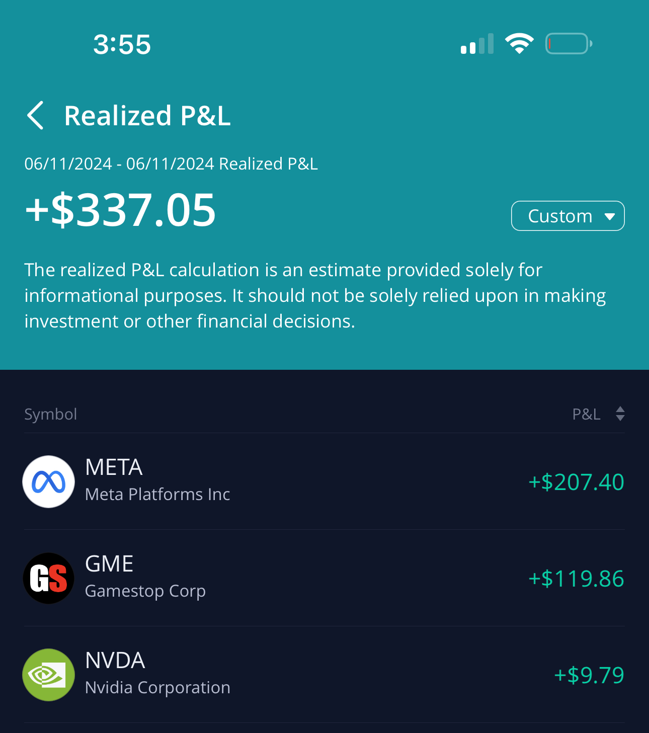 All done for day · Options Day Trading